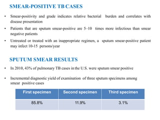 Mycobacterium tuberculosis smear microscopy | PPTX