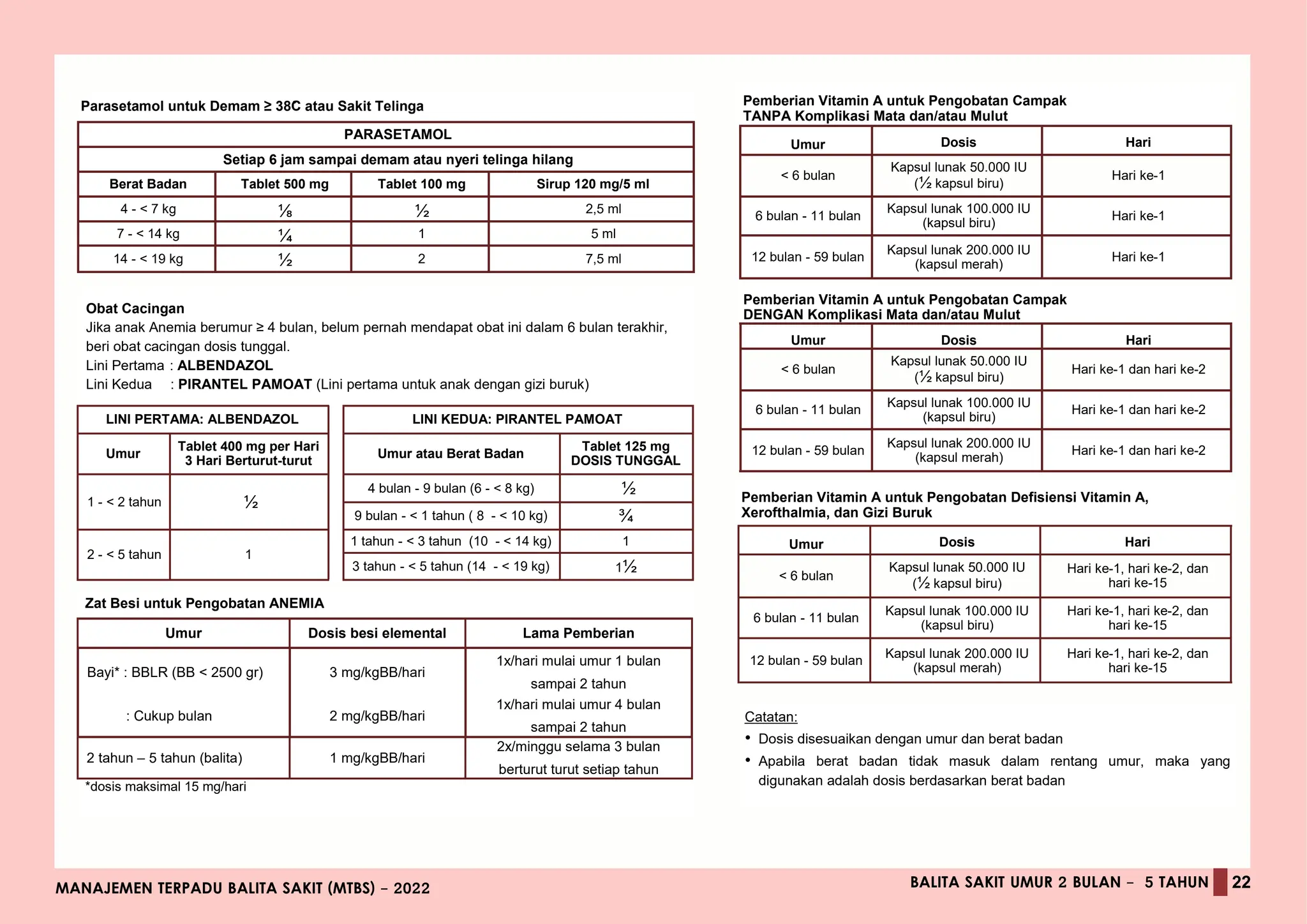 MTBS (MANAJEMEN TERPADU BALITA SAKIT)PDF | PDF