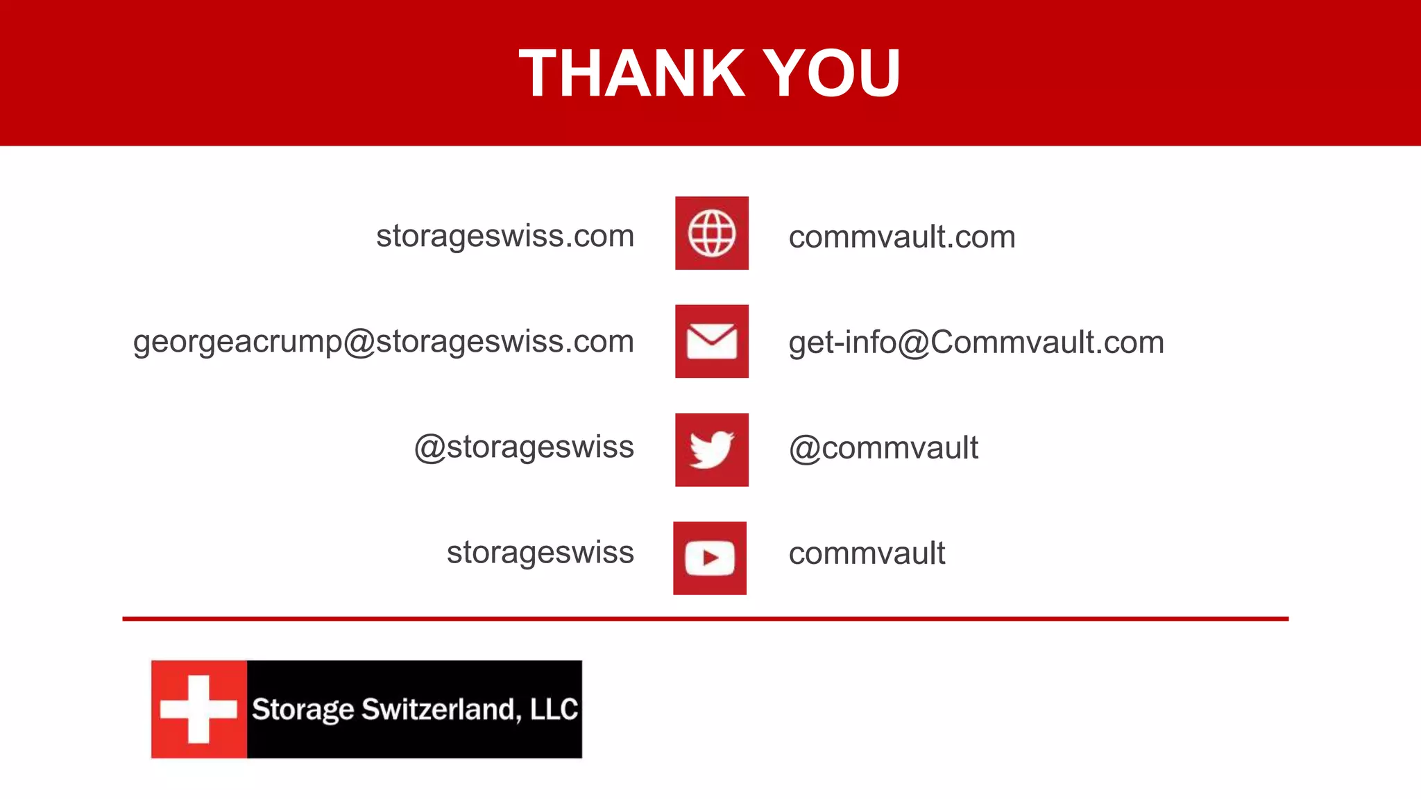 Special Presentation of Meet The CEOs - Commvault and Hedvig | PPTX