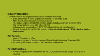 Supply Chain Management at MTC | PPTX