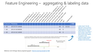 Mtc strategy-briefing-houston-pd m-05212018-3 | PDF