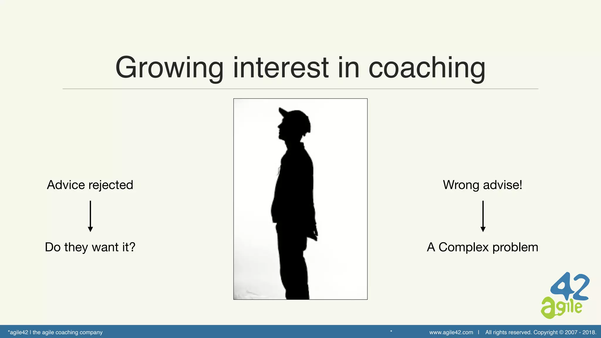 Meet The Coach Event - What is Coaching | PPT