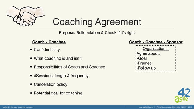 Meet The Coach Event - What is Coaching | PPT