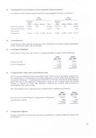 Mtc 2001 annual report english | PDF | Free Download