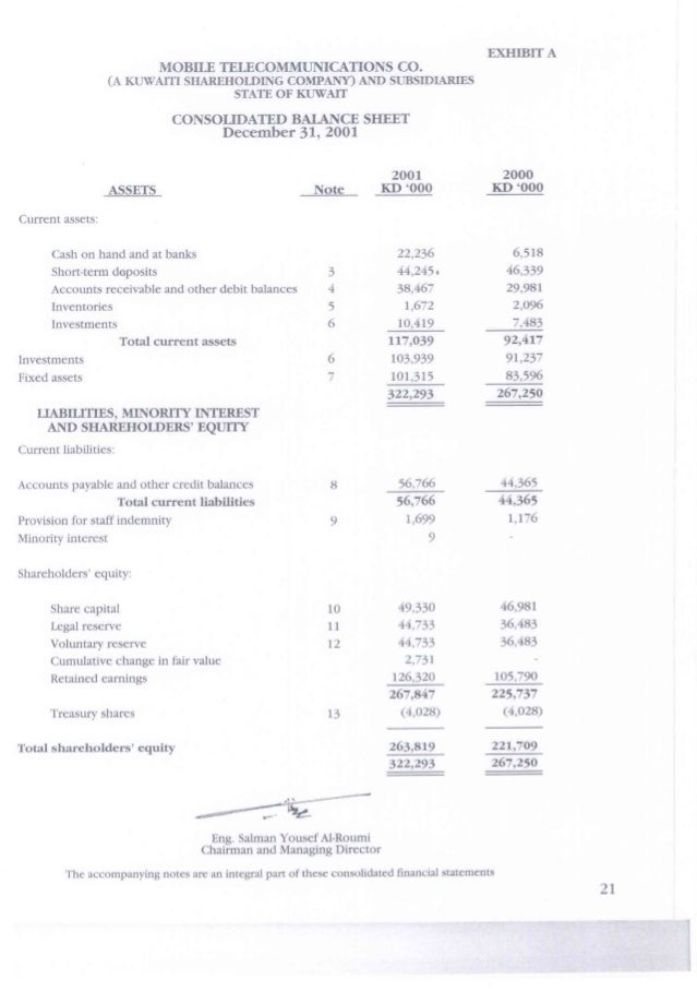 Mtc 2001 annual report english