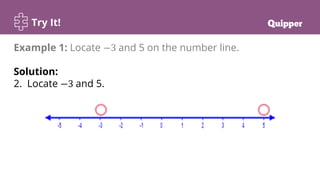 INTEGERS AND THE NUMBER LINE. (MATH)pptx | PPTX