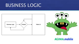 Cross Platform Mobile Development. Business Logic for mobile applications. / Alexander Shitikov ...