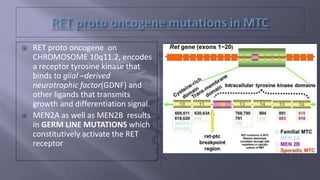 MTC ANAPLASTIC CARCINOMA.pptx