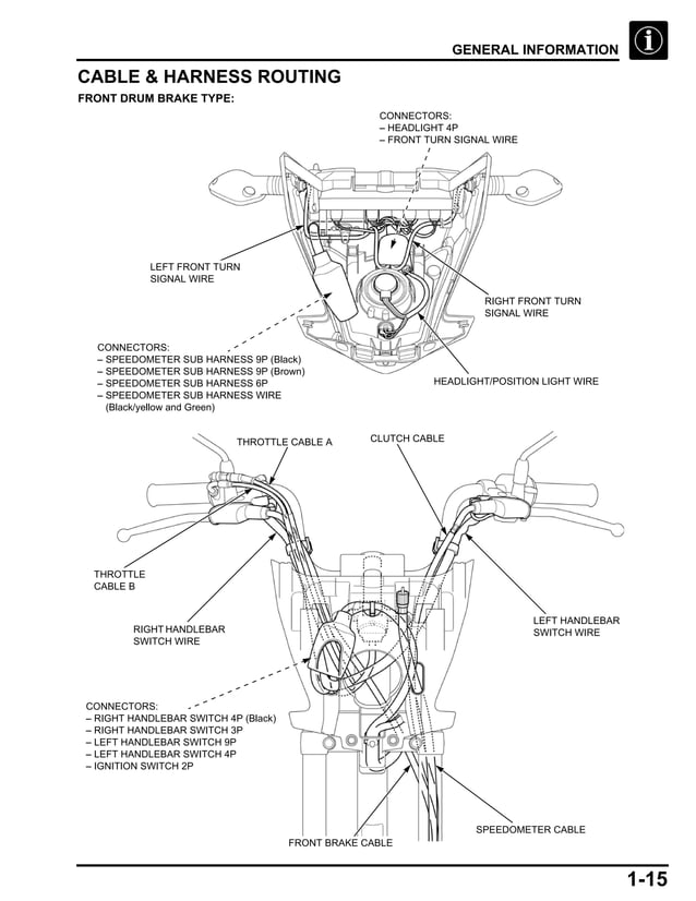 CB125 Honda- inyect (82 kpny50)-2015 | PDF | First Aid | Injuries
