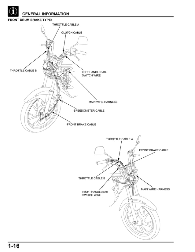 CB125 Honda- inyect (82 kpny50)-2015 | PDF | First Aid | Injuries