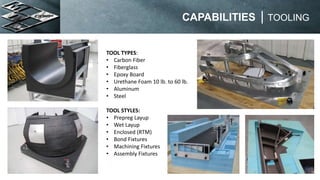 MTCcorp - Aerospace Capabilities | PDF