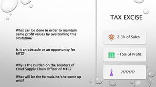 MTC CASE OF STUDY-show.ppsx