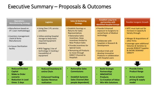 MTC case study | PDF