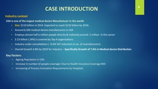 MTC challenge for Saving Revenue | PPT