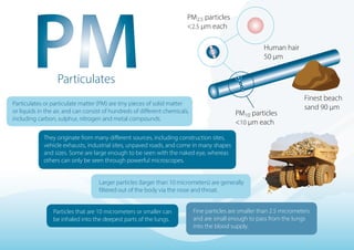 mtc_chem_of_air_pollution.pdf