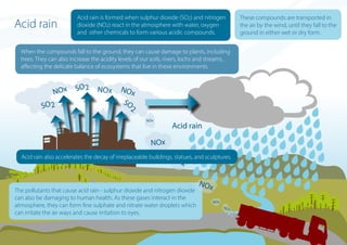 mtc_chem_of_air_pollution.pdf