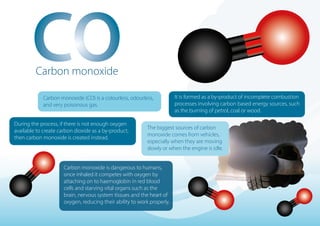 mtc_chem_of_air_pollution.pdf