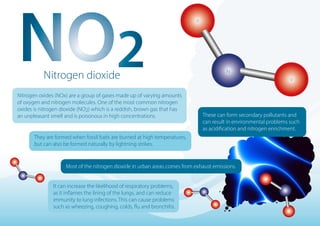 mtc_chem_of_air_pollution.pdf