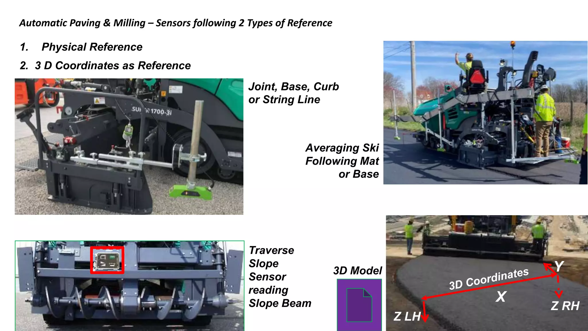 MTCE-ISIC-04-Milling Paving.pptx