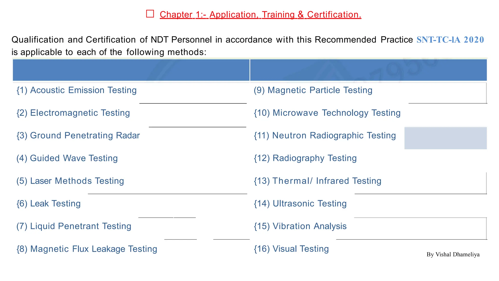 MT Chapter 1.pptx- Magnetic particle testing | PPTX