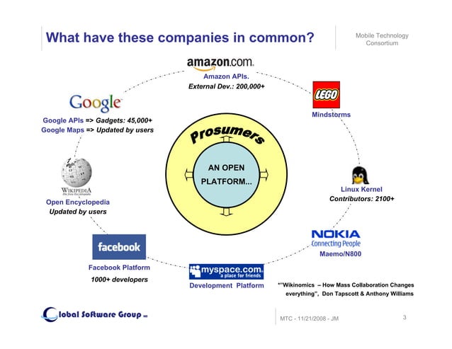 Mobile Open Software Platforms - Ecosystem Strategies & Challenges | PPT