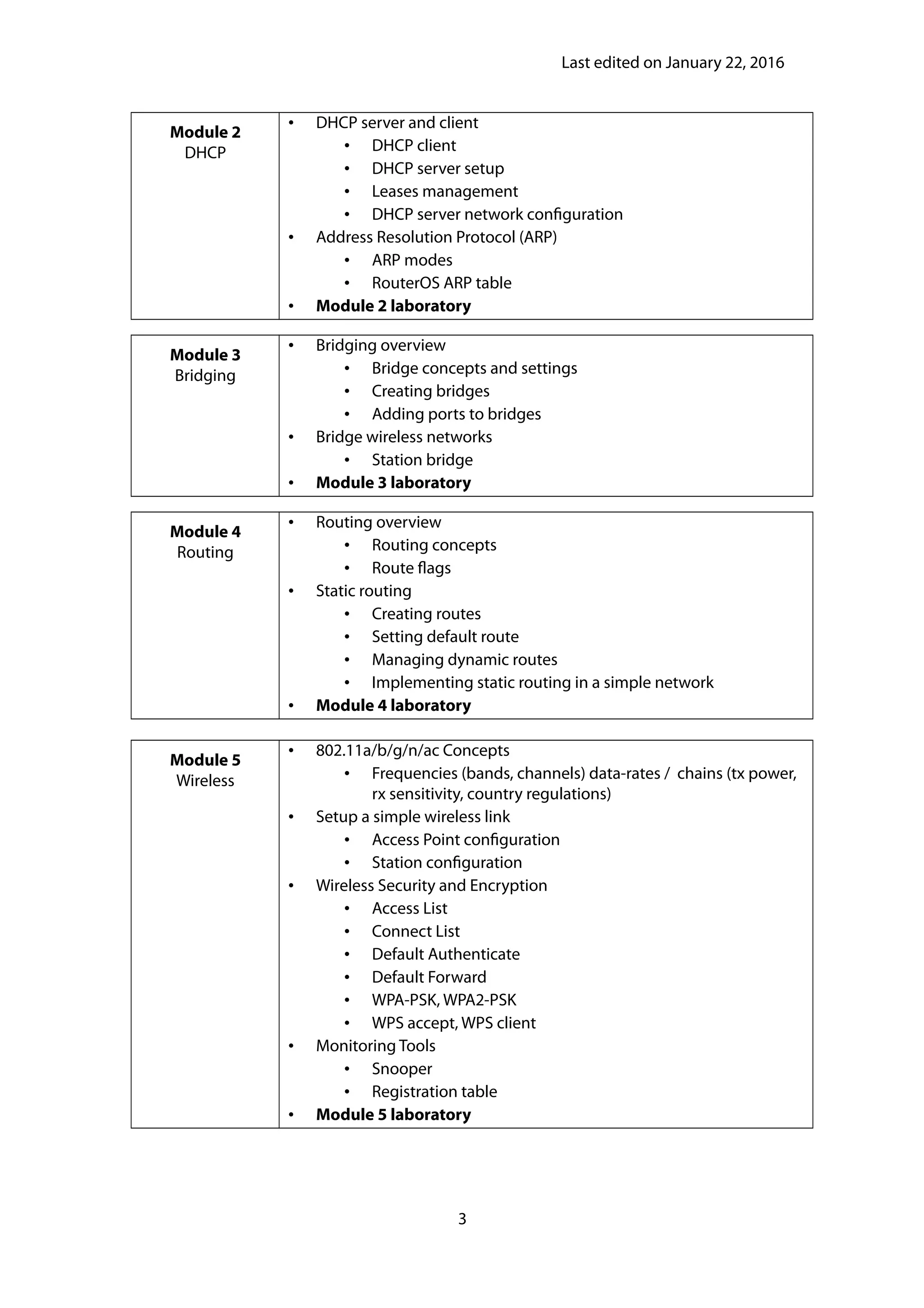 Mtcna outline | PDF
