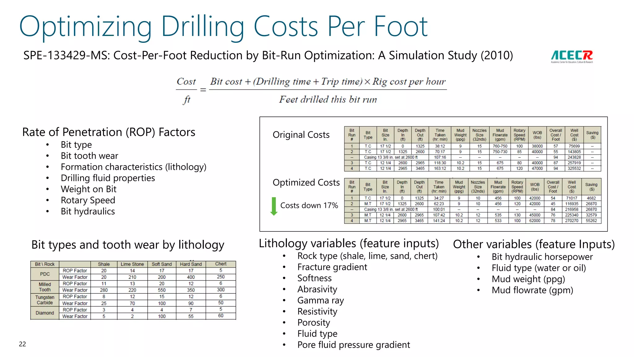Mtc oil and gas use cases 05 16-2018 | PDF