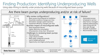 Mtc oil and gas use cases 05 16-2018 | PDF