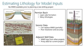 Mtc oil and gas use cases 05 16-2018 | PDF