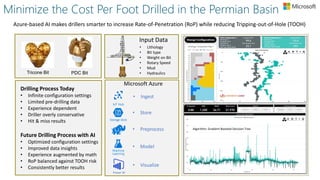 Mtc oil and gas use cases 05 16-2018 | PDF