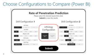 Mtc oil and gas use cases 05 16-2018 | PDF