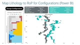 Mtc oil and gas use cases 05 16-2018 | PDF