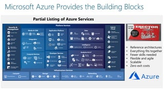 Mtc oil and gas use cases 05 16-2018 | PDF