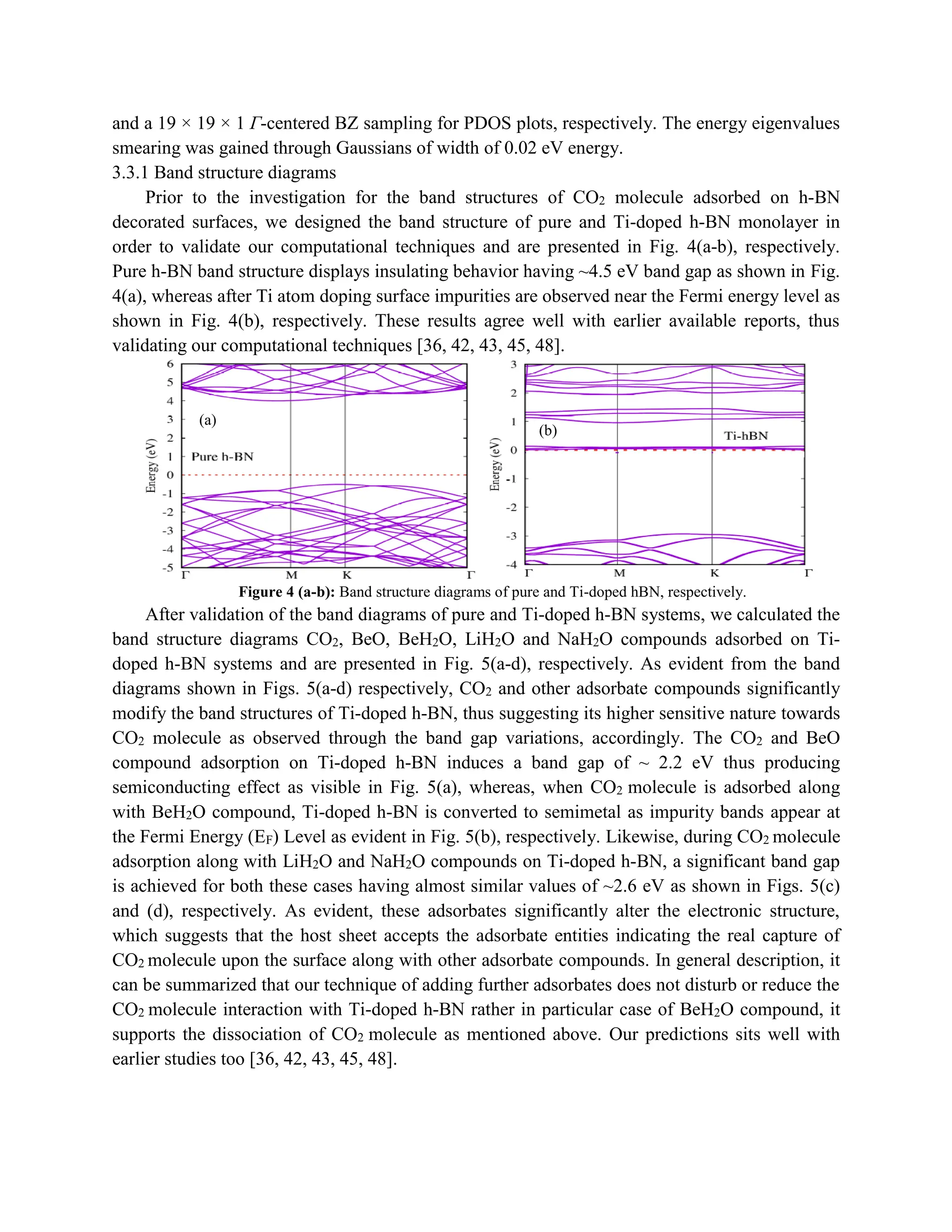 Simulation Modeling And Fabrication Of The Bio Inspired Flexible
