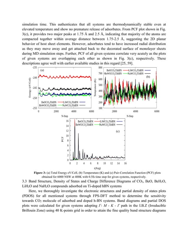 Simulation Modeling And Fabrication Of The Bio Inspired Flexible