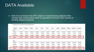 Mtc ppt | PPTX