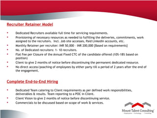 Models of Hiring by Mount Talent Consulting | PPT