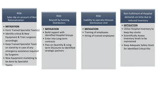 Mtc raqib | PPT | Free Download