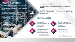 MTC Supply Chain Management LFA | PPTX