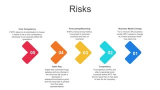 MTC slides_Amrinder Singh.pptx