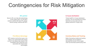 MTC slides_Amrinder Singh.pptx