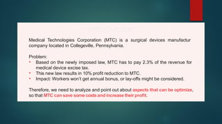 MTC Strategy Presentation by Patrick Gabriel Sanchez.pdf