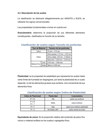 MTC SUELOS Y GEOTECNIA.docx