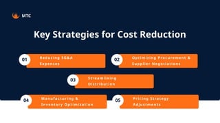 MTC Supply Chain Management Strategy.pptx