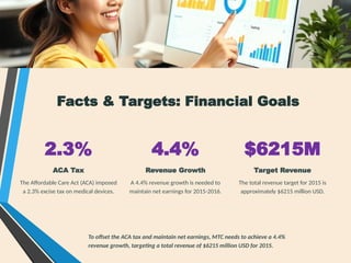 MTC Supply Chain Management Strategy.pptx