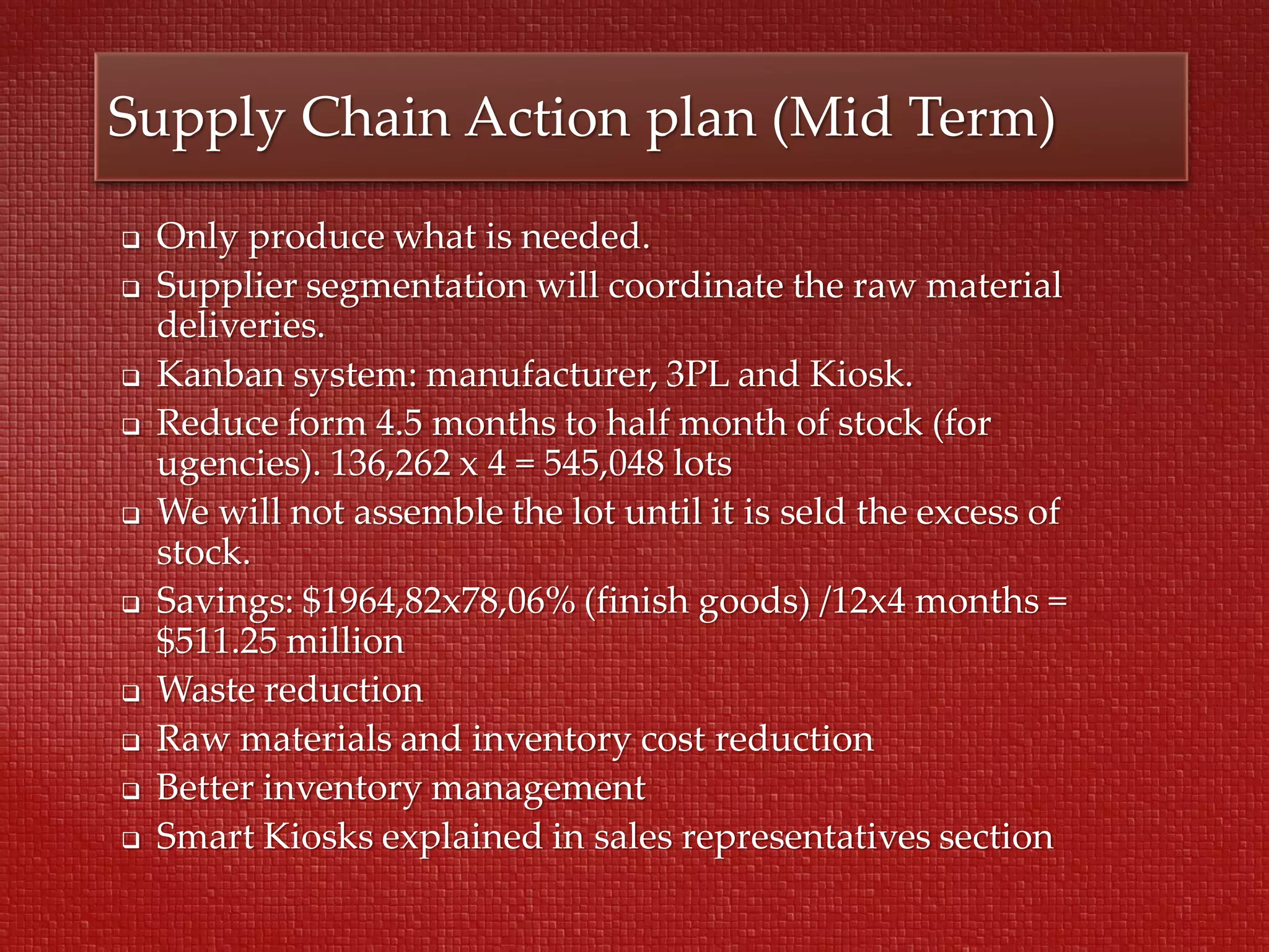 Mtc Supply Chain Optimization Ppt