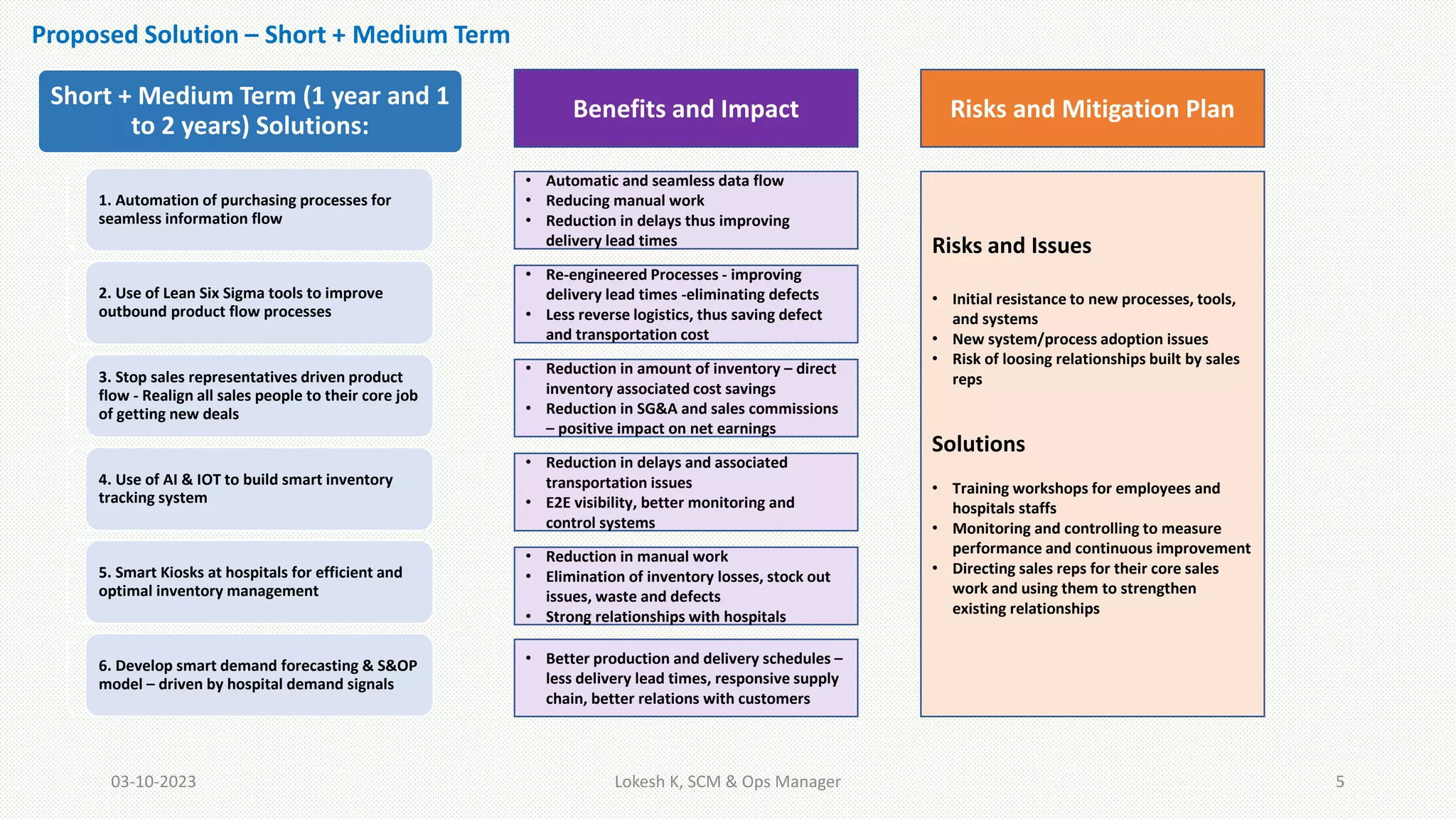 MTC Supply Chain Strategy Presentation_LK.pdf