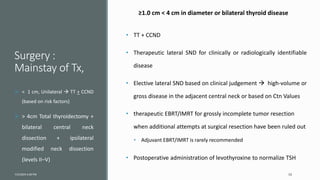 basic Medullary thyroid CA Surgical MANAGEMENNT.pptx