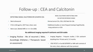 basic Medullary thyroid CA Surgical MANAGEMENNT.pptx