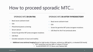 basic Medullary thyroid CA Surgical MANAGEMENNT.pptx